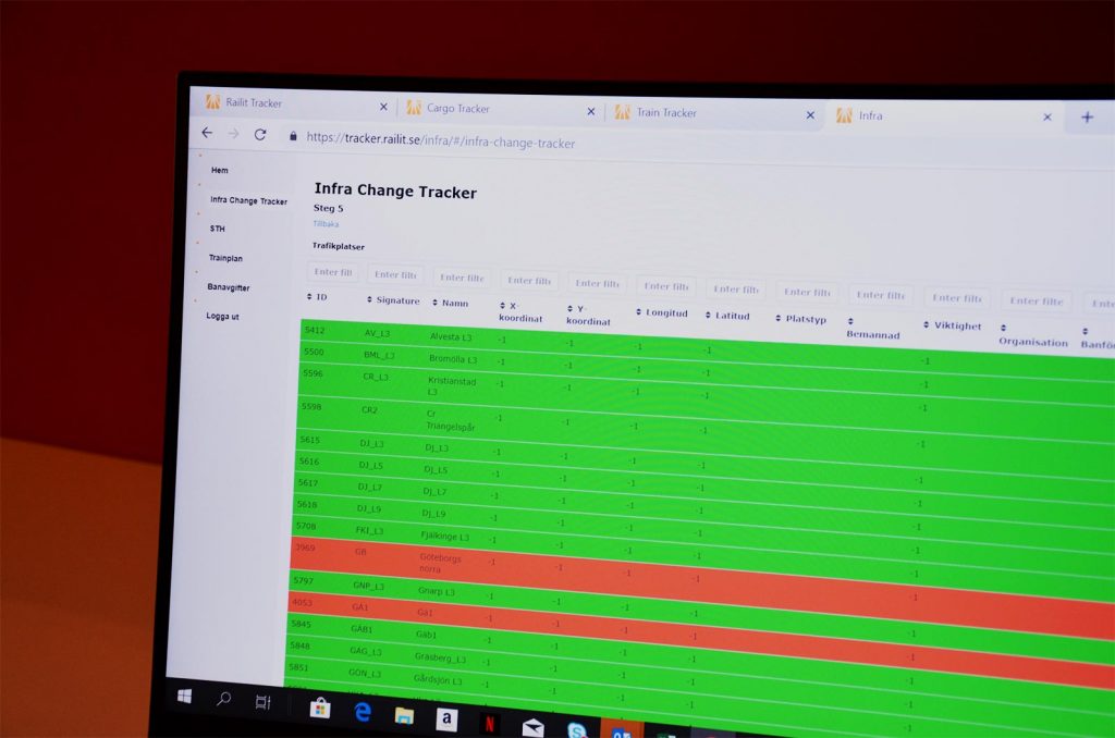 Infra Change Tracker | Railit