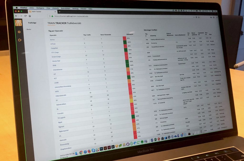 Train Tracker Manager | Railit